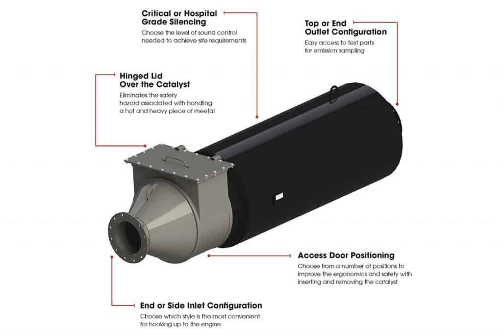 Housing Catalyst, Silencer Muffler Design Exhaust - Manufacturer